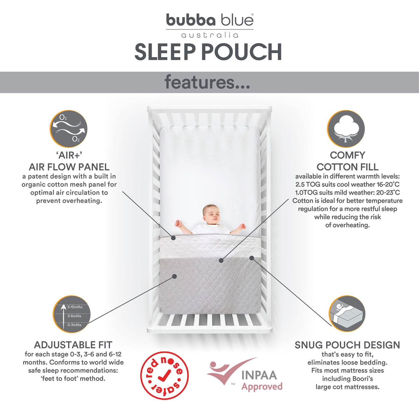 Bubba Blue Baby Sleeping Pouch | Baby Sleep Products Online | Red Nose ...